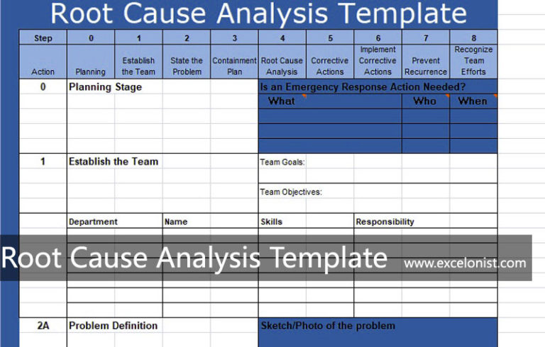 Root Cause Analysis Template - Excelonist Root Cause Analysis Template - Excelonist