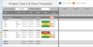 Download Project Task List Template Excel - Excelonist