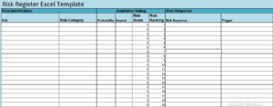 A Guide to Risk Register Excel Template - Excelonist