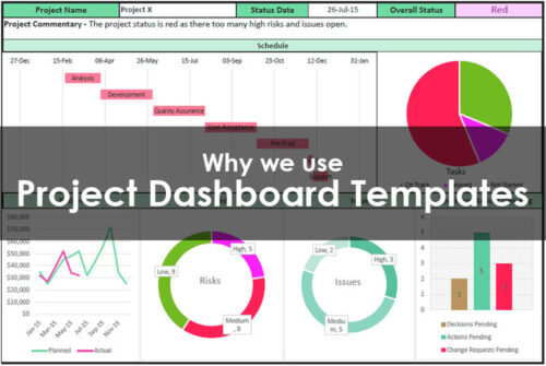 Project Portfolio Management Dashboard Templates Excel - Excelonist