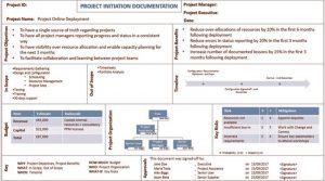 PRINCE2 Project Initiation Document Template - Excelonist