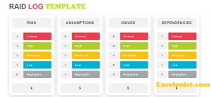 RAID Log Template - EXCELONIST