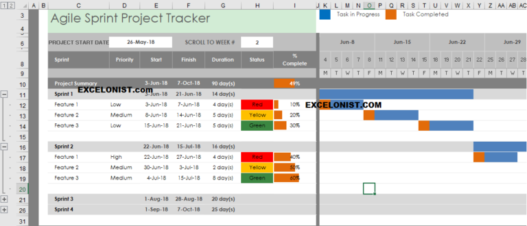 Agile Project Plan Template Excel - EXCELONIST