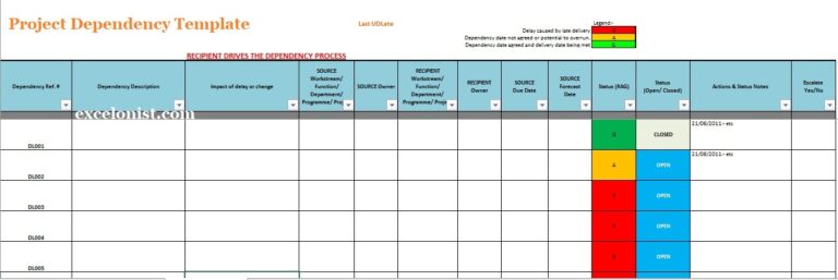 Download Project Dependency Template - Excelonist Download Project Dependency Template - Excelonist