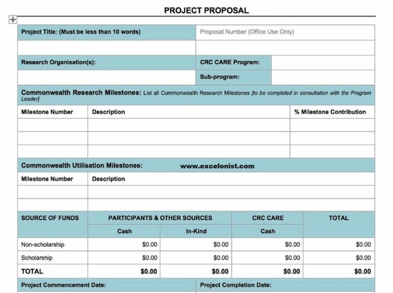 Project Proposal Template Word - Project Management Documentation ...