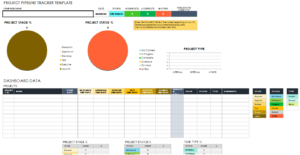 Advanced Project Pipeline Tracker Template Excel - Excelonist