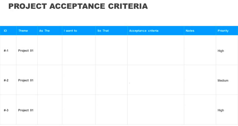 Acceptance Criteria Template in Project Initiation - Excelonist